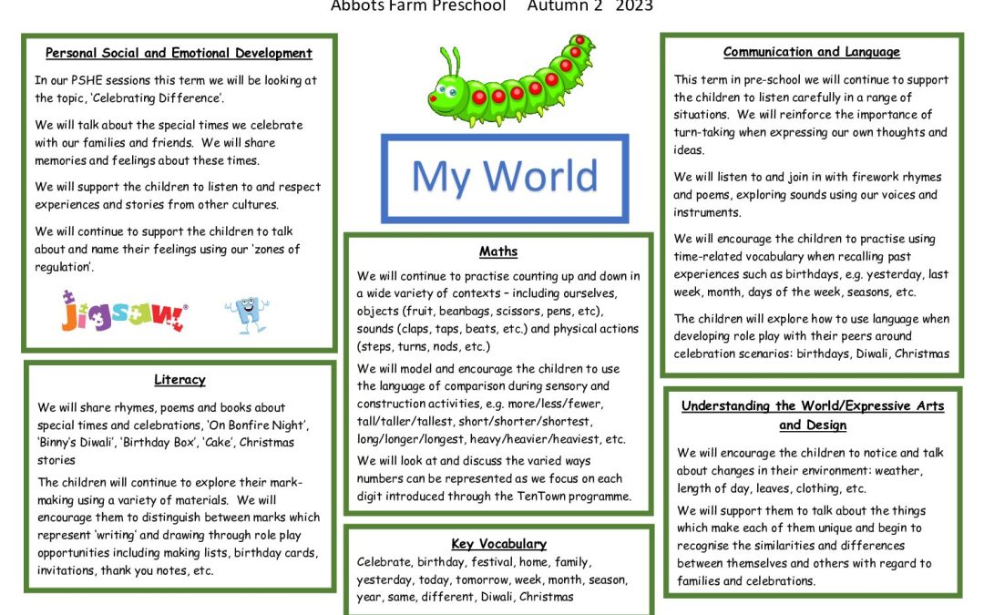 autumn 2 preschool | Abbots Farm Infant and Preschool